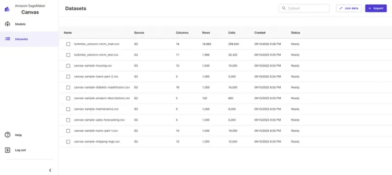 Predictive Maintenance Solution With AWS AutoML