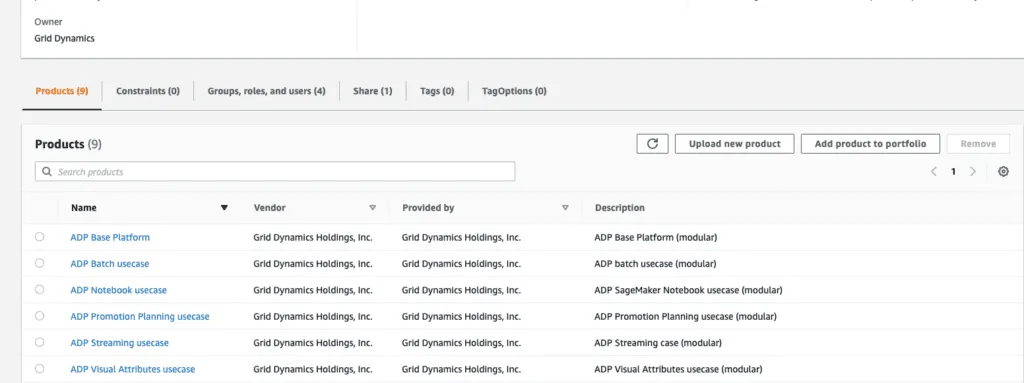 Data platform on AWS