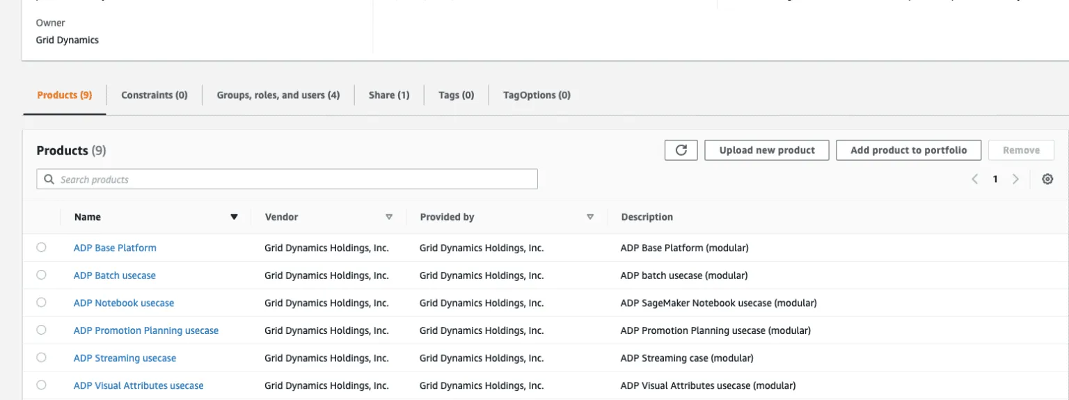 Data platform on AWS