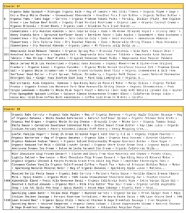 Item2Vec: Representation learning for customer analytics