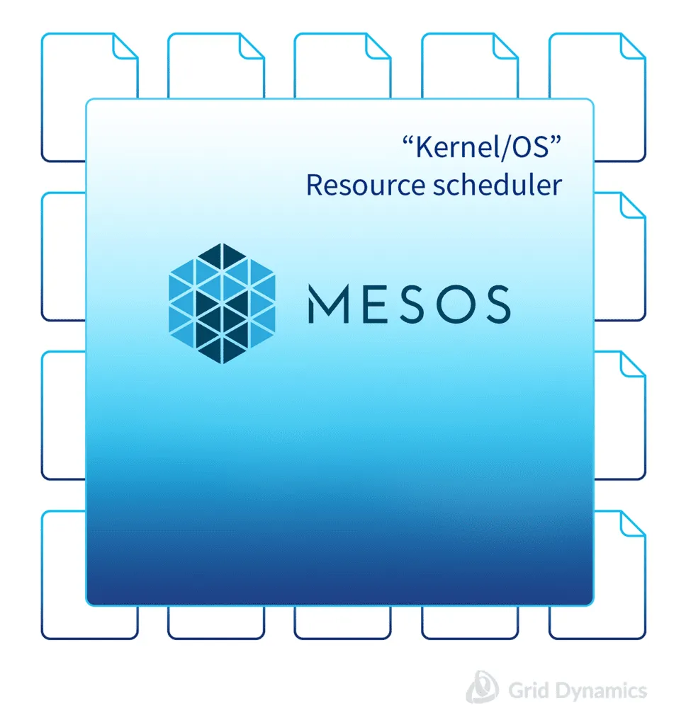 DevOps stack using Tonomi, AWS, Docker, And Mesos