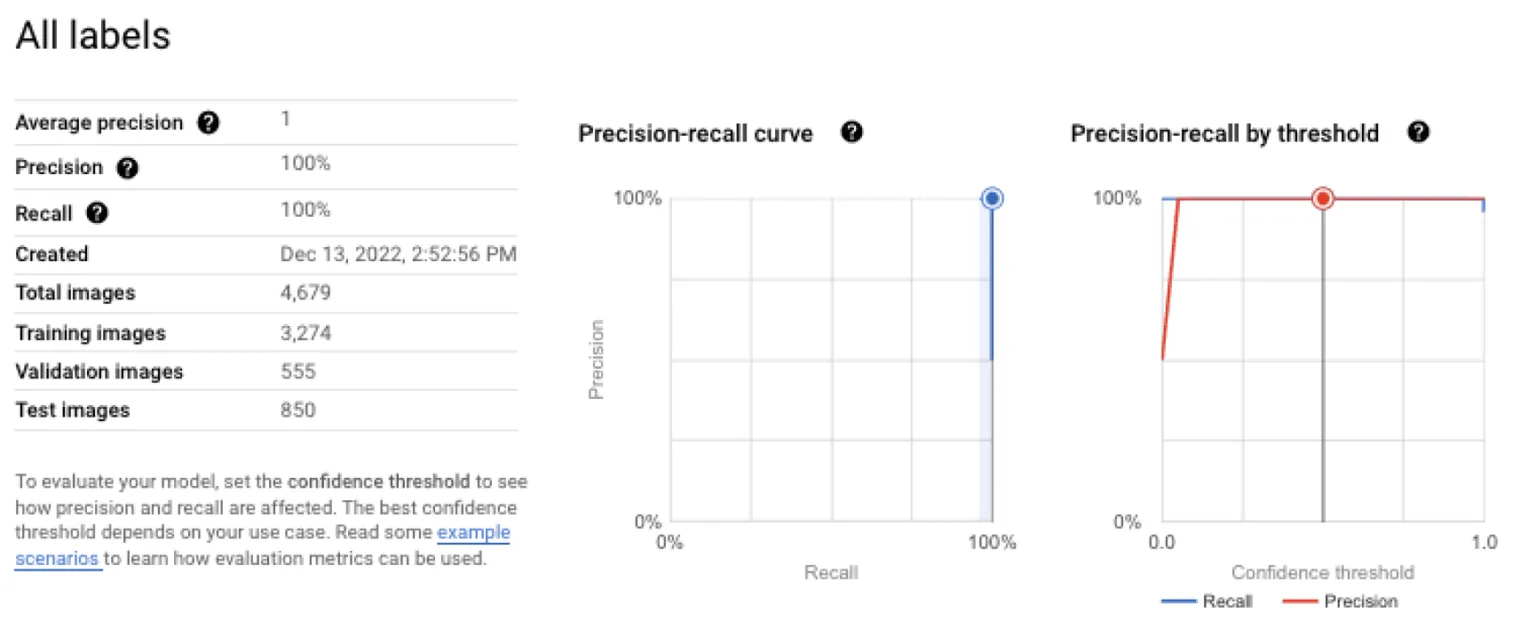 Visual Quality Control with Google Cloud Vertex AI