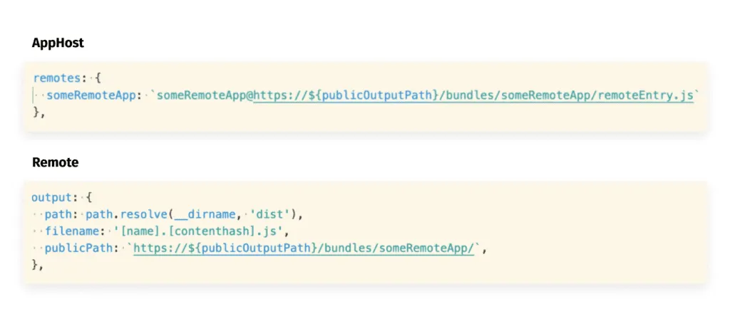 Webpack module federation for micro frontends