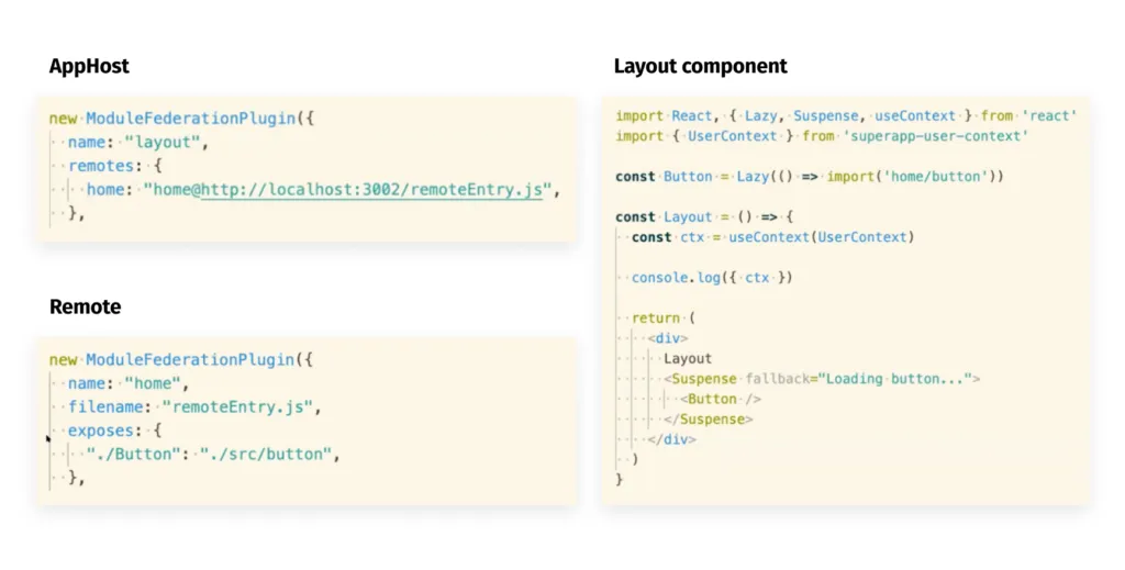 Webpack module federation for micro frontends
