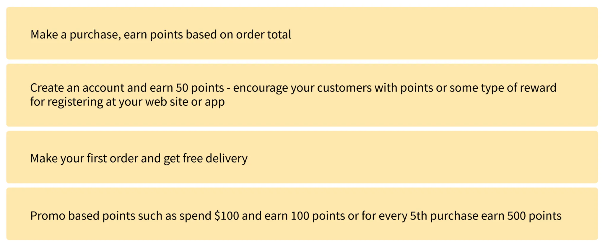 Point-Based Loyalty Programs That Work