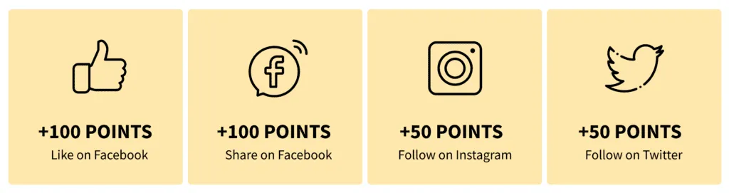 Point-Based Loyalty Programs That Work