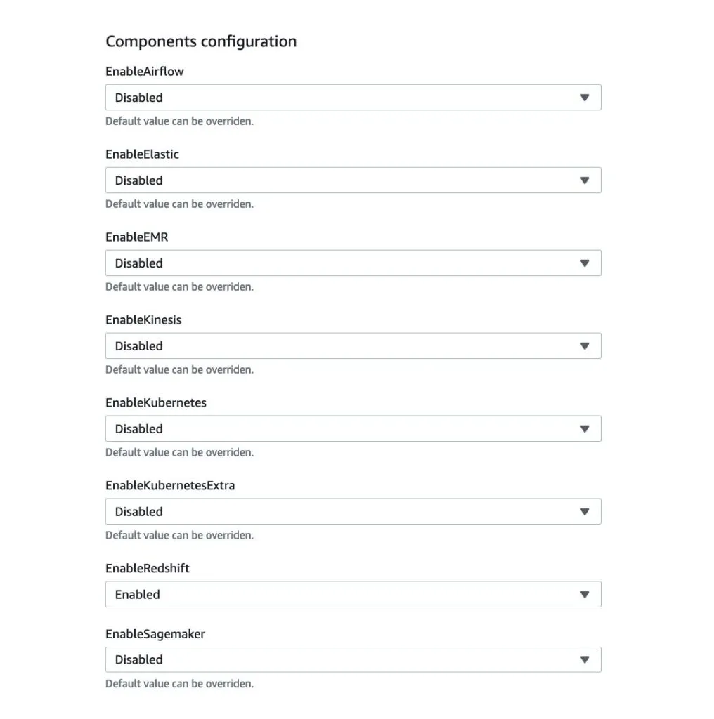 Data platform on AWS
