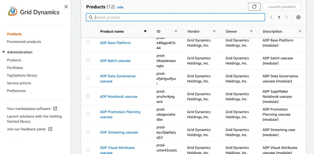 Data platform on AWS