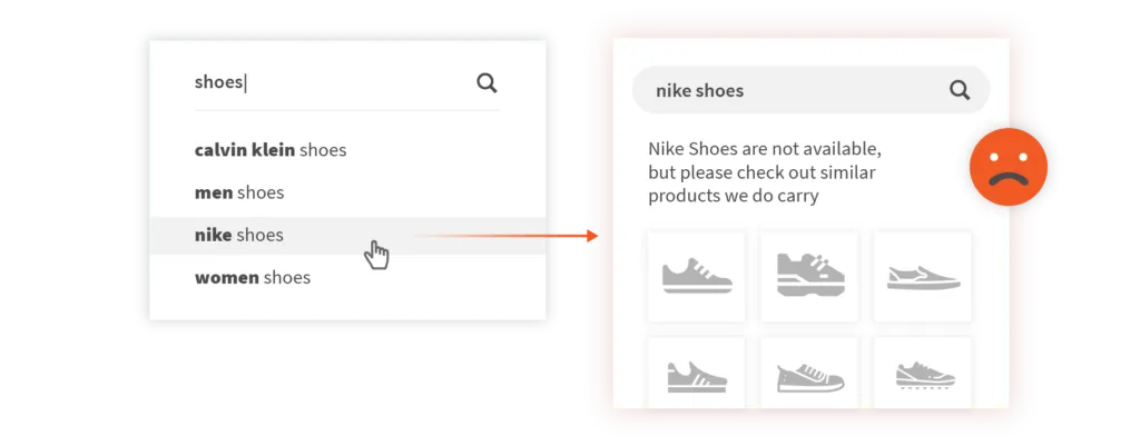 Smart autocomplete best practices