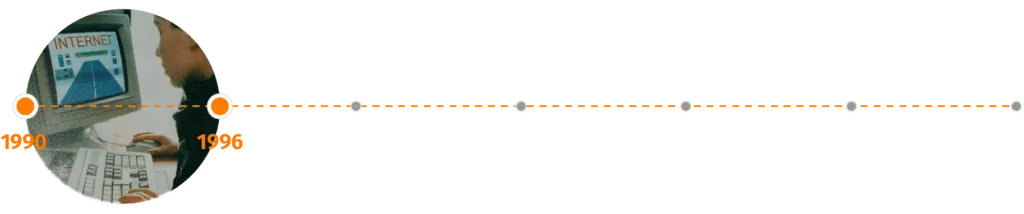 Evolution of CMS and overview of modern DXP platforms