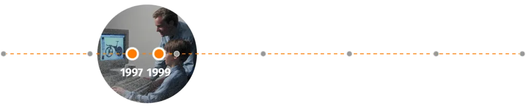 Evolution of CMS and overview of modern DXP platforms