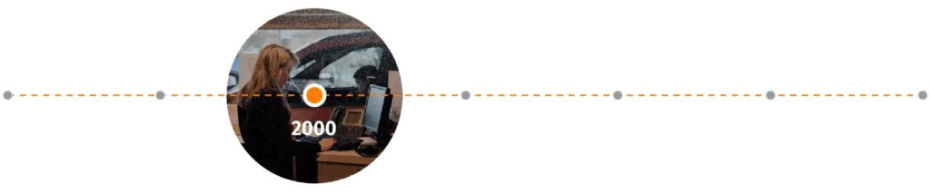 Evolution of CMS and overview of modern DXP platforms