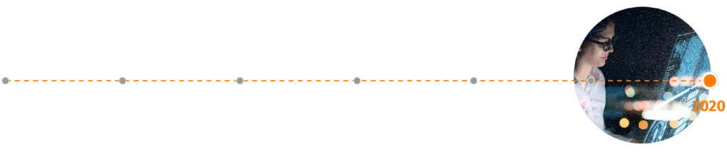 Evolution of CMS and overview of modern DXP platforms