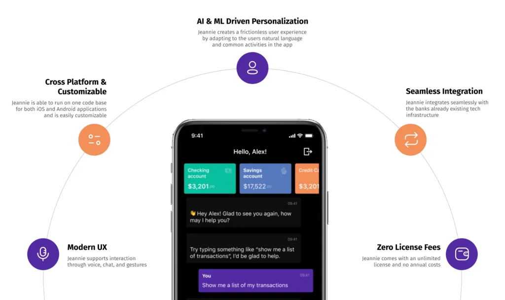 Virtual banking assistant