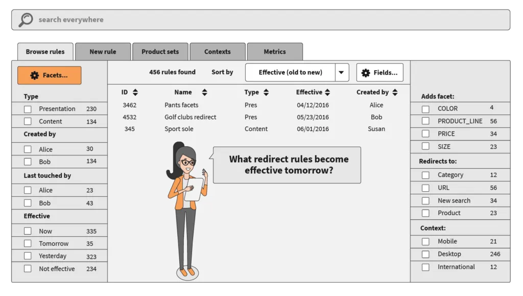 Automated merchandising tools
