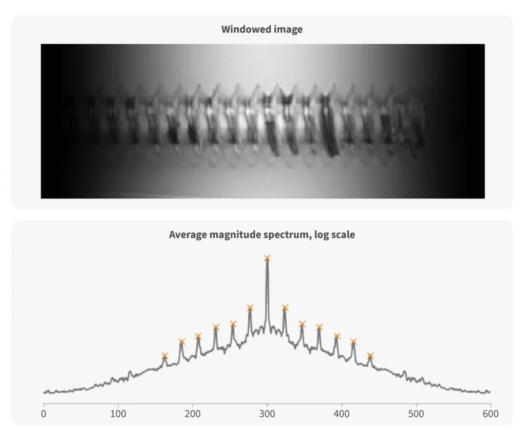 Identifying screws, a practical use case study for visual search