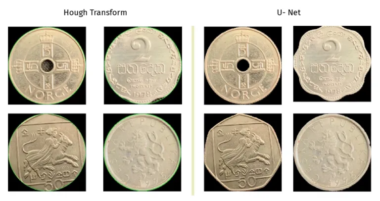 Coin recognition and deep learning visual model