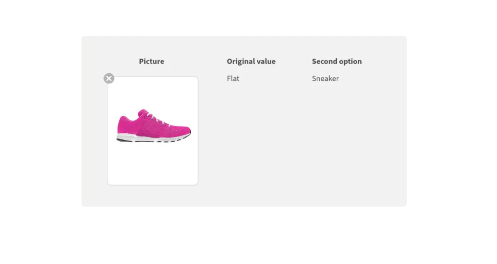 10 ways computer vision is transforming digital retail