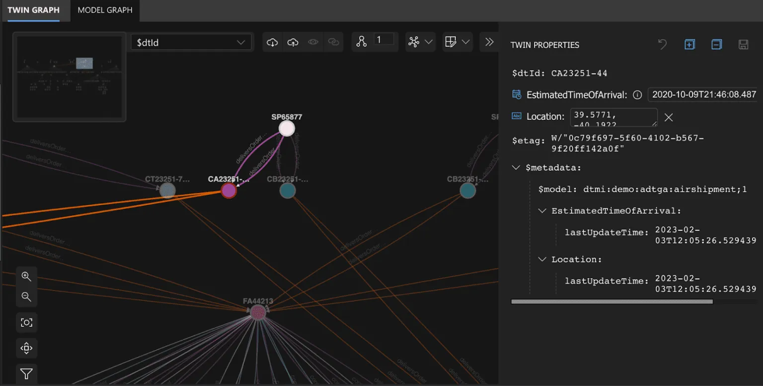 Accelerate Azure IoT Platform implementation