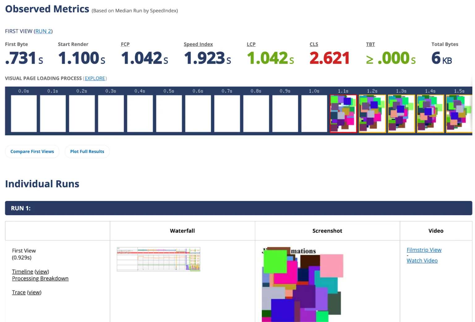 How to optimize images, GIFs, and animation