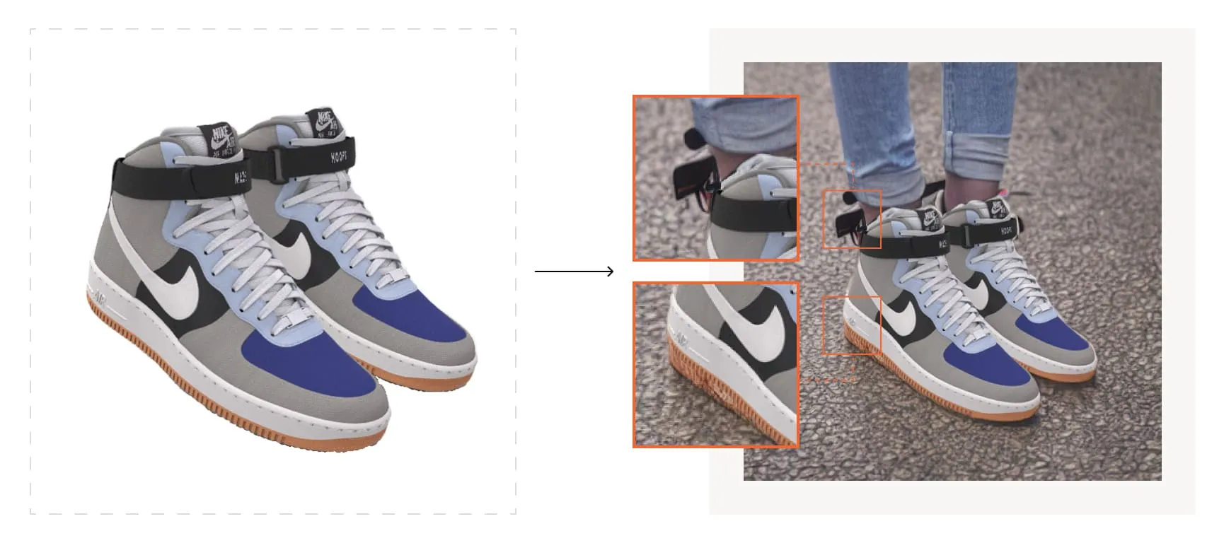 Revolutionizing Product Visualization with Generative AI