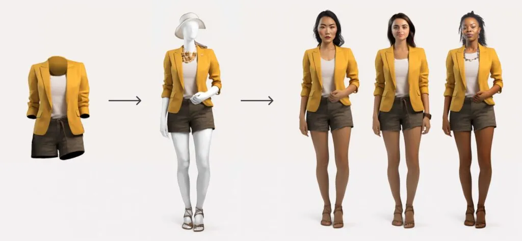 Virtual Try-On Experiences: GenAI Strategies