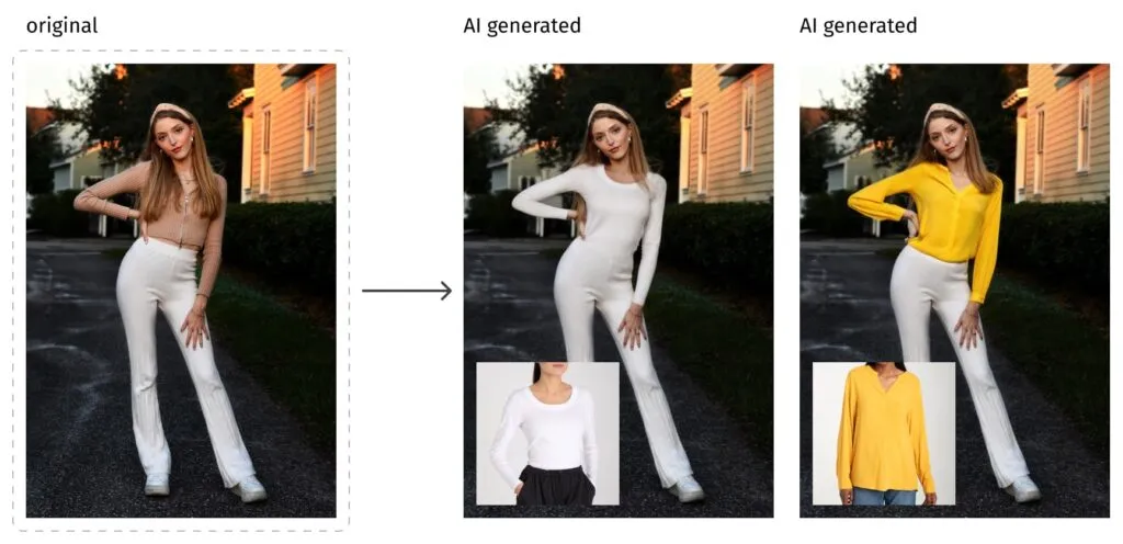 Virtual Try-On Experiences: GenAI Strategies