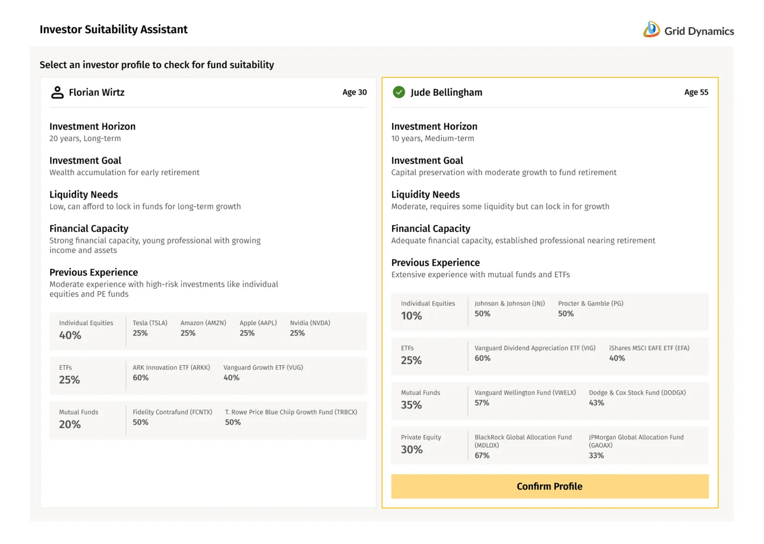 AI Financial Advisor: Future of Wealth Management