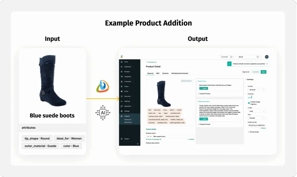 GenAI Content and Catalog Enrichment Kit for Google Cloud - Grid Dynamics