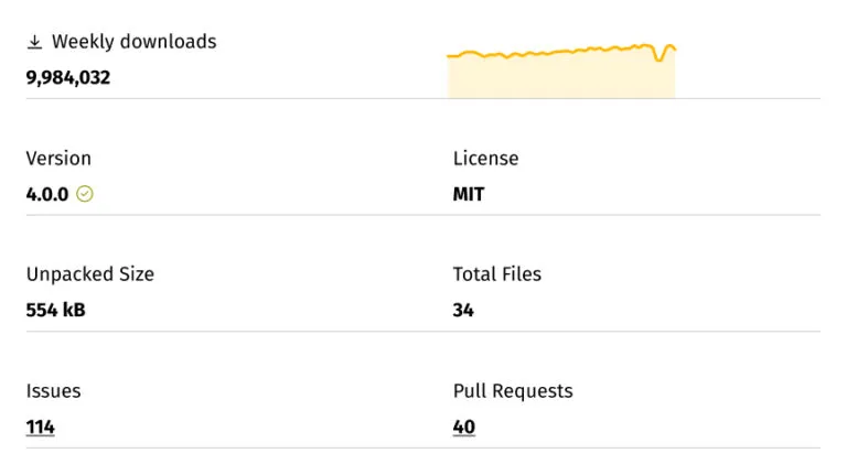 Tailwind CSS: The Developer’s Power Tool for Faster Web Design